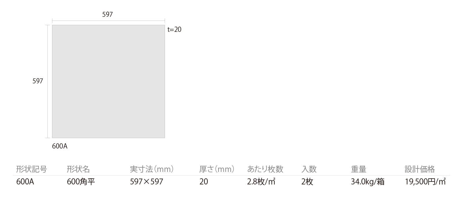 ヴェンティ[TWT] | ダントータイル
