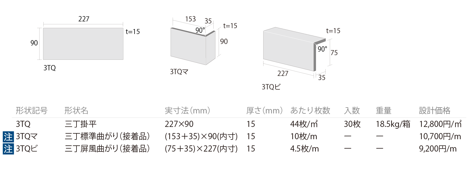 ボルカノ[VUL] | ダントータイル